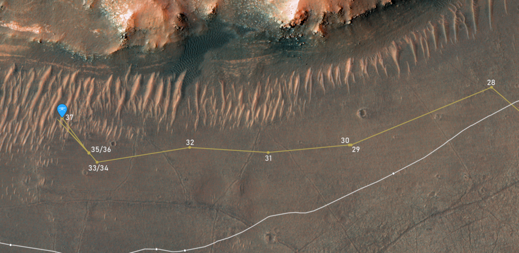 Bentornati Su Marte! La Rubrica Su Cartaceo | Coelum Astronomia