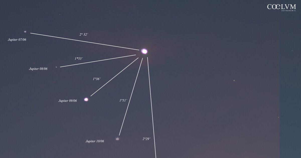 Sequenza della congiunzione Venere-Giove di Giugno 2026 dalla Sicilia ...